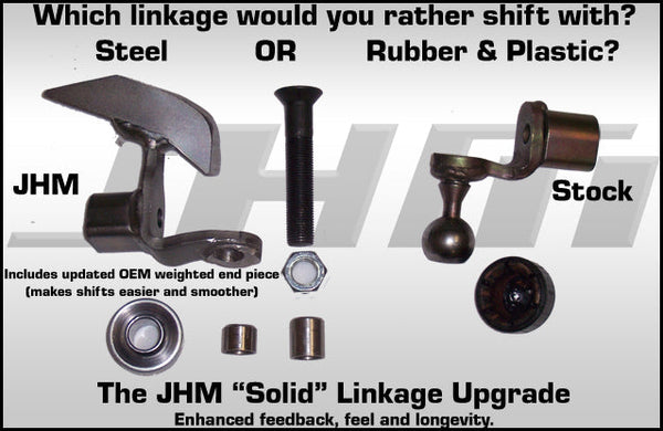 JHM Solid Linkage Upgrade for B6-B7 S4 and RS4, ALL – HVP Automotive ...